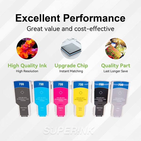 Compatible HP 730 300ml Ink Combo MBK/PBK/C/M/Y/GY By Superink ...