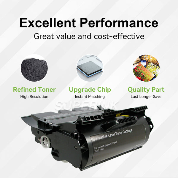 Compatible Lexmark T640 / T644 / 64015HA Toner Cartridge By Superink ...