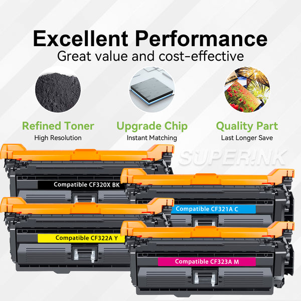Compatible HP 653X / 653A Toner Cartridge Set for HP M680 By Superink ...