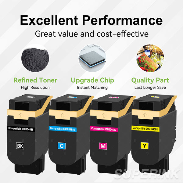 Compatible Xerox C410 / C415 High Yield Toner Cartridge Combo BK/C/M/Y ...