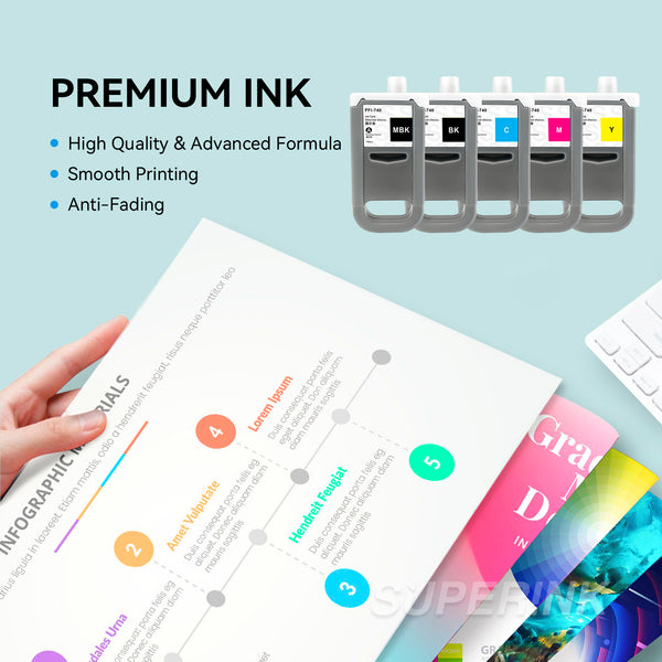 Compatible Canon PFI-740 / PFI-340 Combo Ink Cartridge MBK/BK/C/M/Y ...
