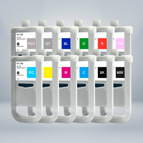 Canon ImagePROGRAF iPF8400 - Superink.ca